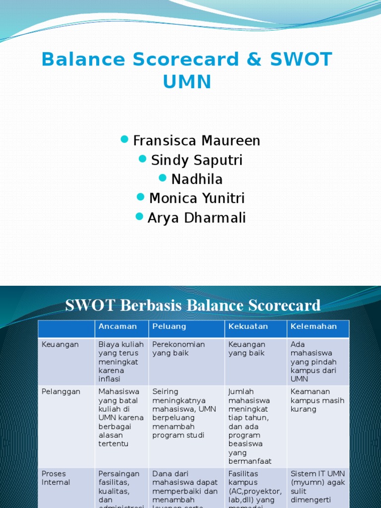 Balance Scorecard & SWOT | PDF