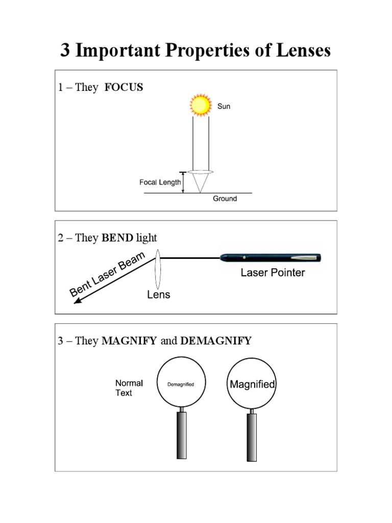 3 Important Properties of Lenses | PDF