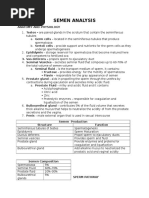 Penis Enlargement Fore Note | PDF | Penis | Circumcision