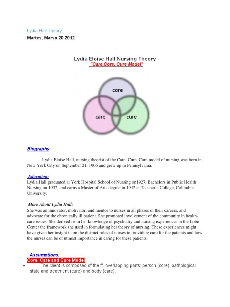 Lydia Hall Theory | Nursing | Social Work