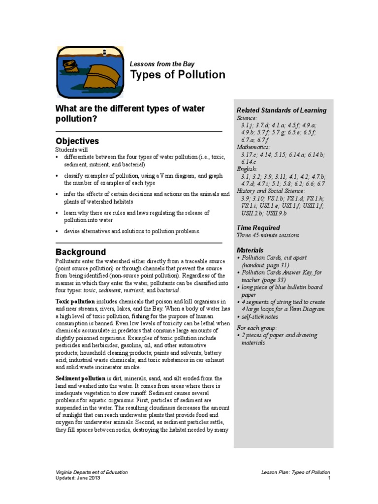 What Are The Different Types of Water Pollution? Objectives | PDF