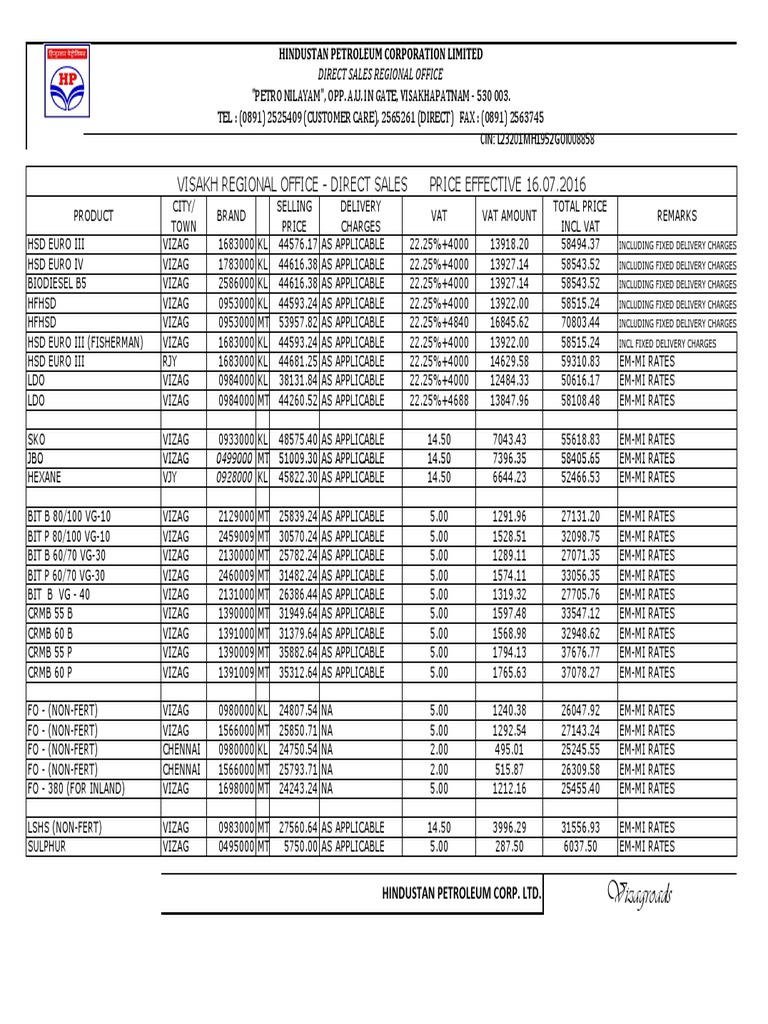 Bitumen Price List Wef 16-07-2016 | PDF | Business
