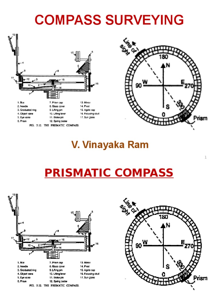Prismatic Compass Surveying Guide | PDF | Compass | Geography