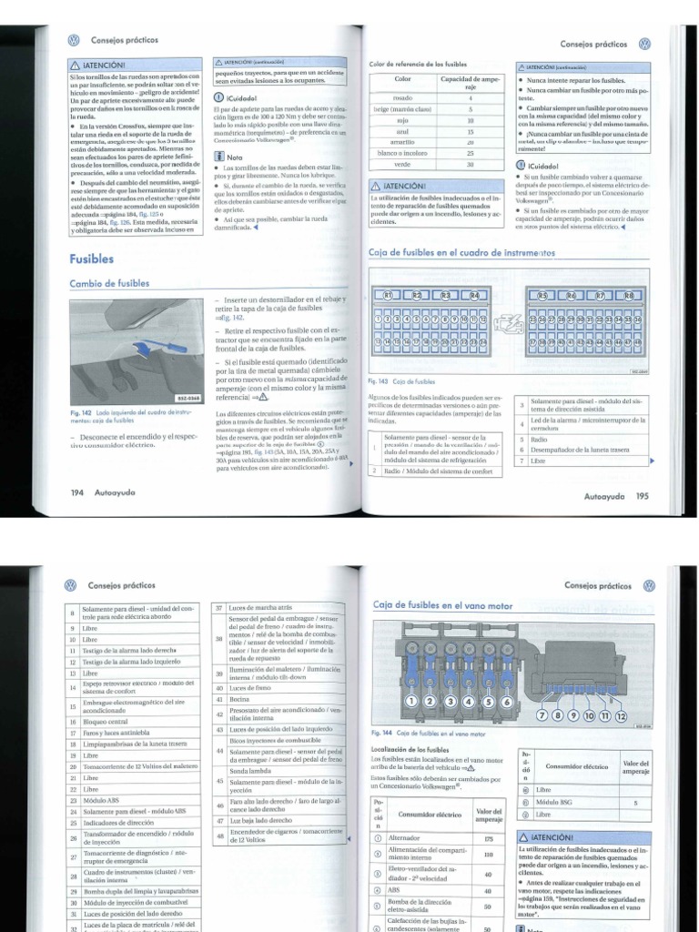 Identificacion Fusibles Crossfox Pdf