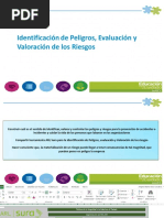 RSA Archer: Gestión Integral de GRC | PDF