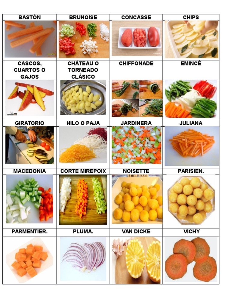 Tipos de Cortes de Vegetales y Frutas | PDF | Vegetales | Patata