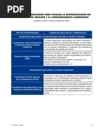 Cuestionario EDE-Q | PDF