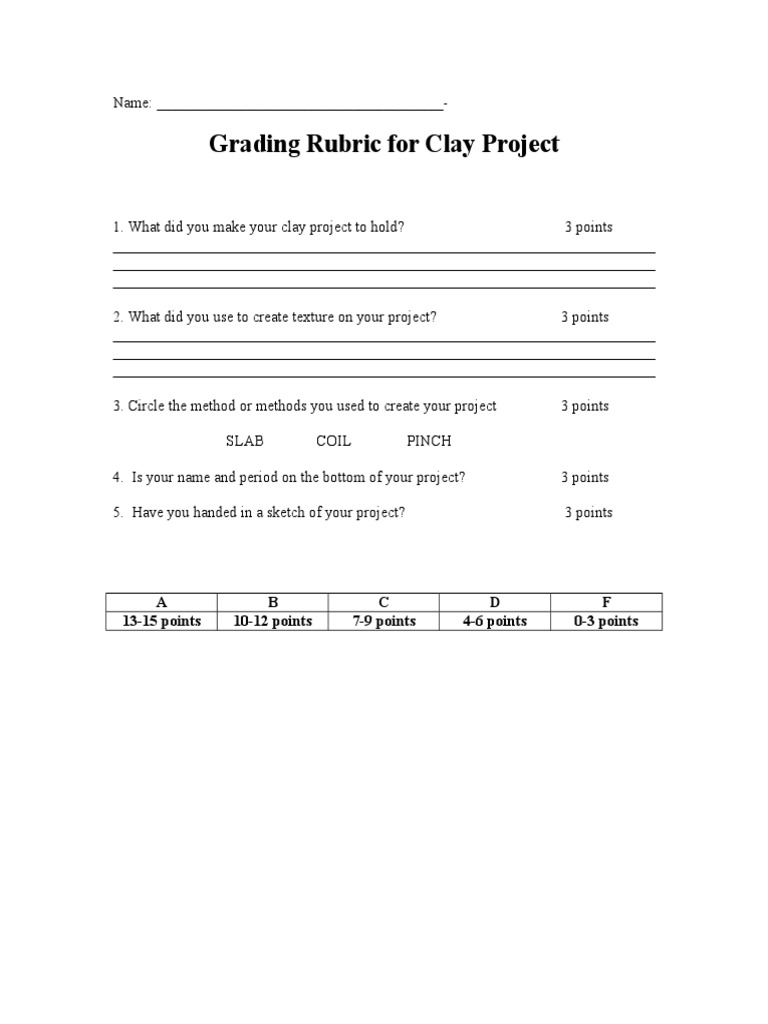 Grade 2 Clay Modelling Rubric | PDF