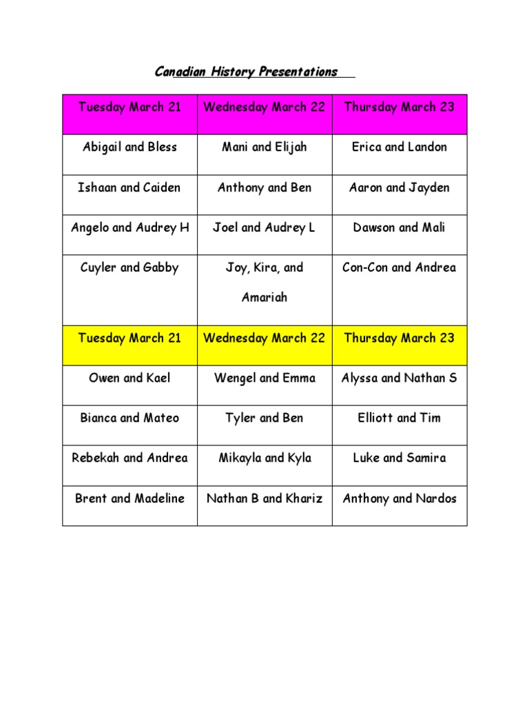 Canadian History Presentation Schedule | PDF
