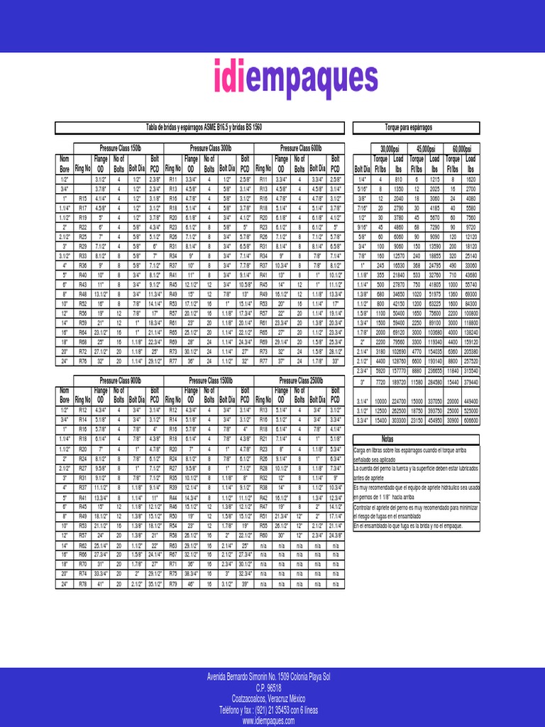 Tabla de Bridas y Esparragos