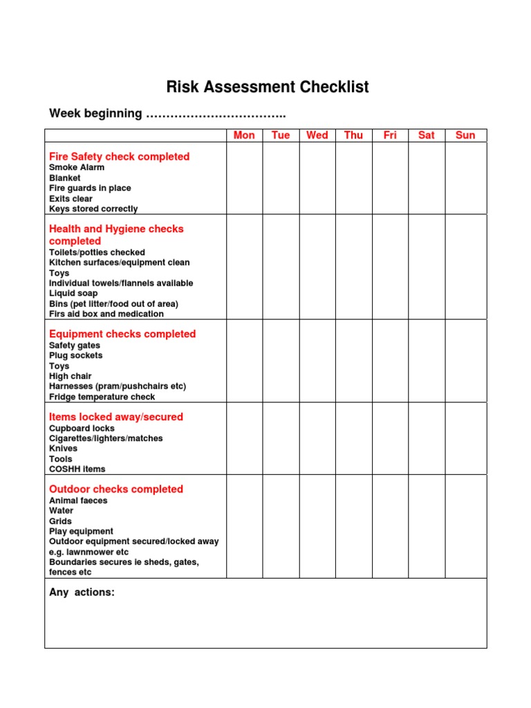 Risk Checklist | PDF