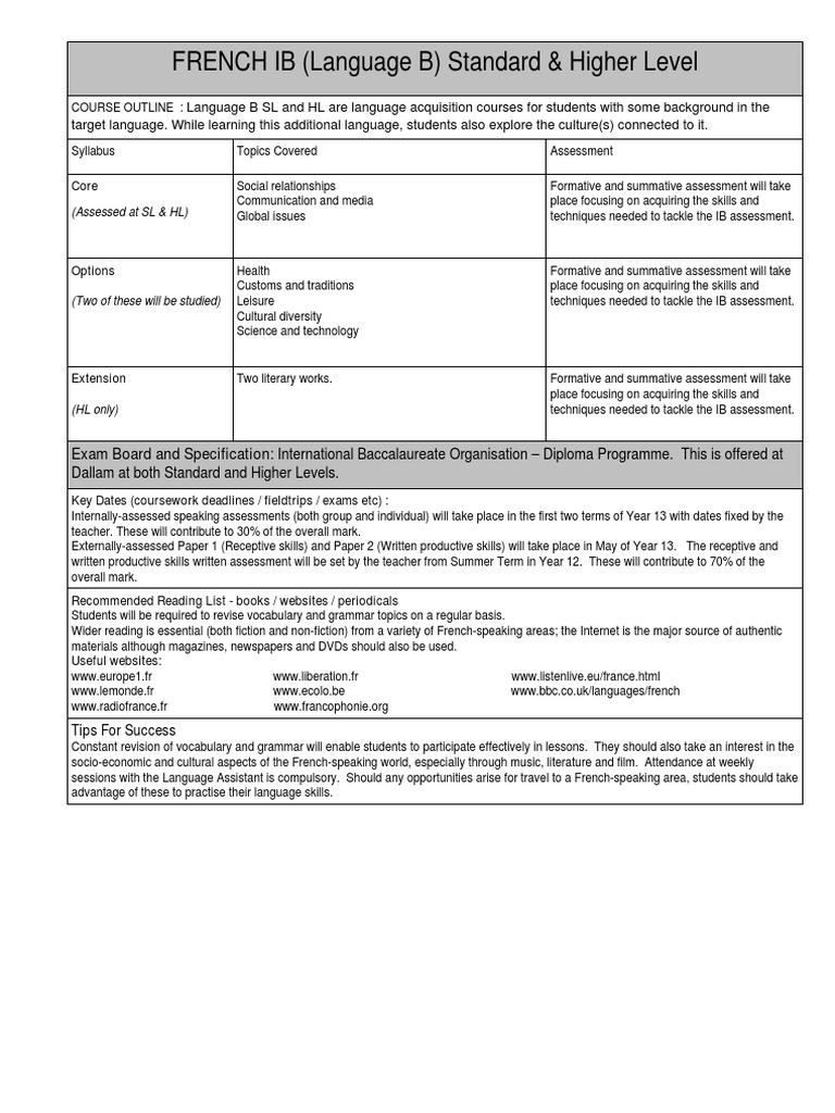 French Ib Lang B 201314 | PDF | Educational Assessment | Test (Assessment)