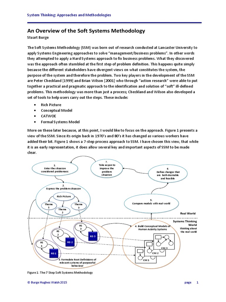 Soft Systems Methodology by Peter Checkland | PDF | System | Conceptual ...
