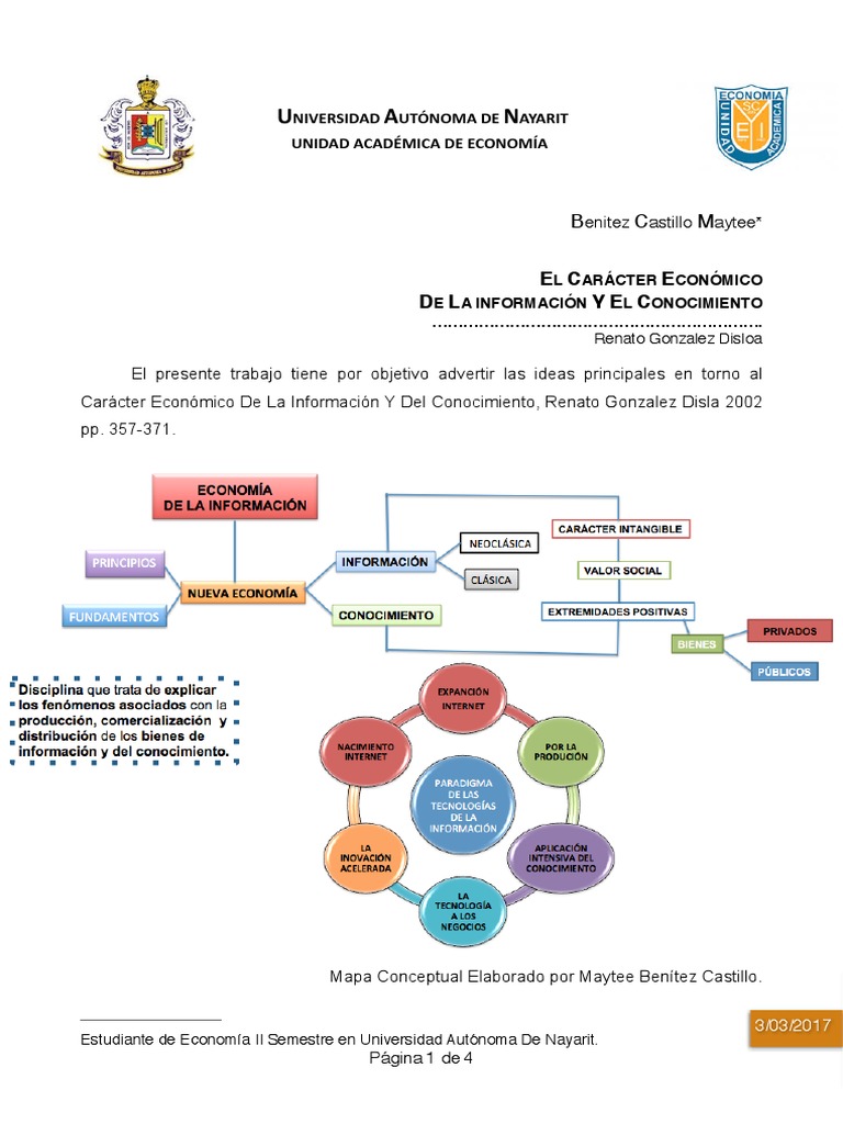 @MayteeBenítez CARACTER ECONOMICO DE LA INFO | PDF | Bienes | Información