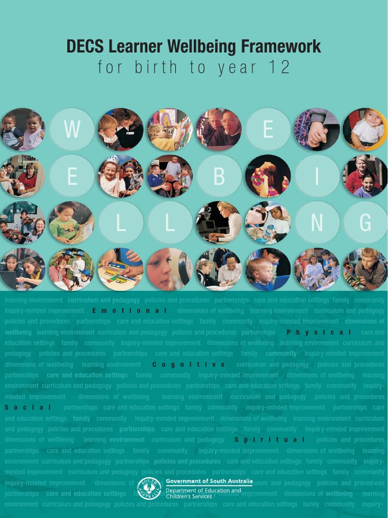 Learner Wellbeing Framework | PDF | Well Being | Inquiry