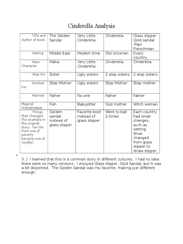 Cinderella Analysis | PDF