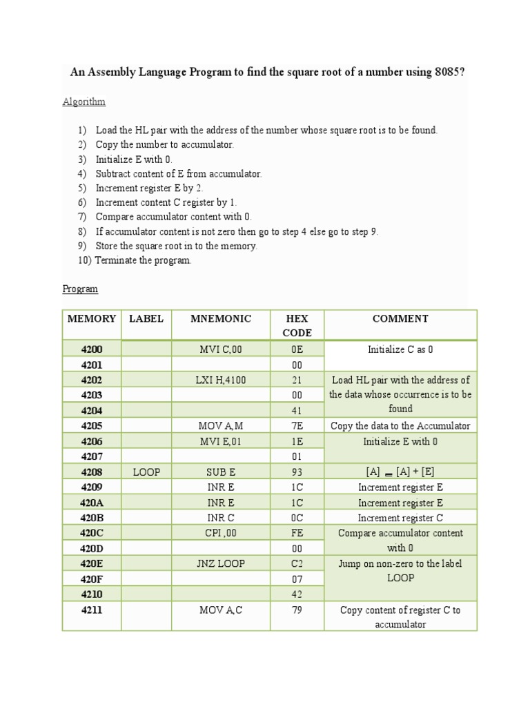 An Assembly Language Program To Find The Square Root Of A Number Using 8085 Pdf Applied