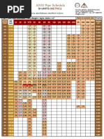 ANSI Pipe Schedule SI UNITS METRIC PDF | PDF | Plumbing | Home Appliance