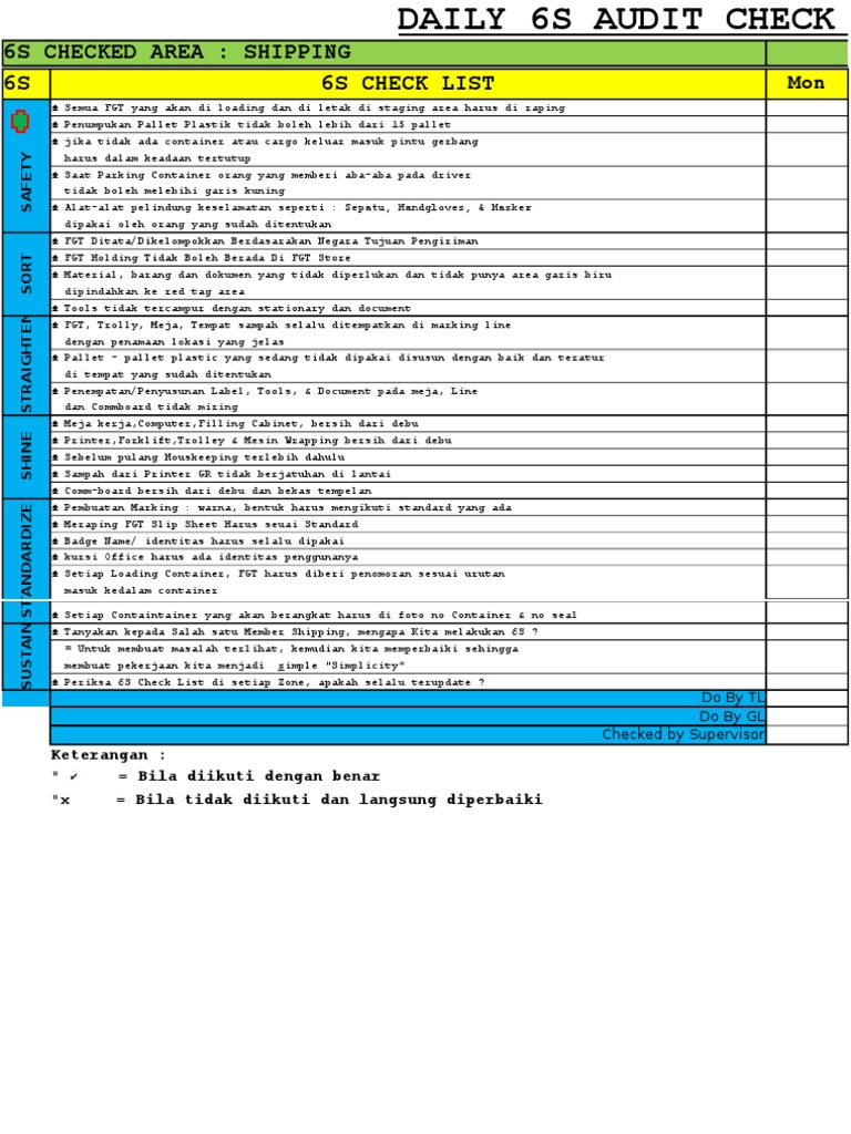 6s Check List Update | PDF