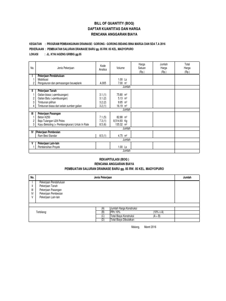BOQ Pembuatan Saluran Drainase Baru Gang 5 RW 05 Kel - Madyopuro | PDF