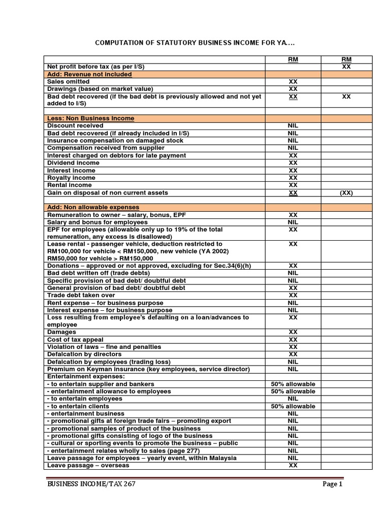 Chapter 5 - Computation of Statutory Business Income Latest | PDF | Bad ...