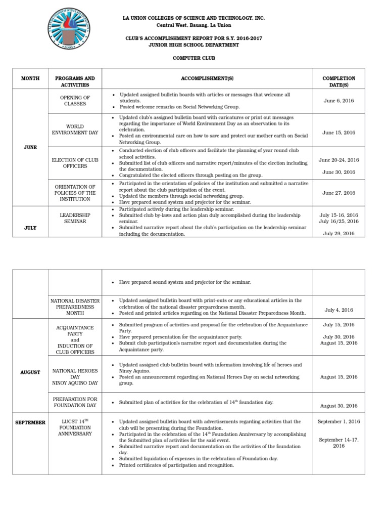 Computer Club Accomplishment Report: Documenting a Productive Year of ...