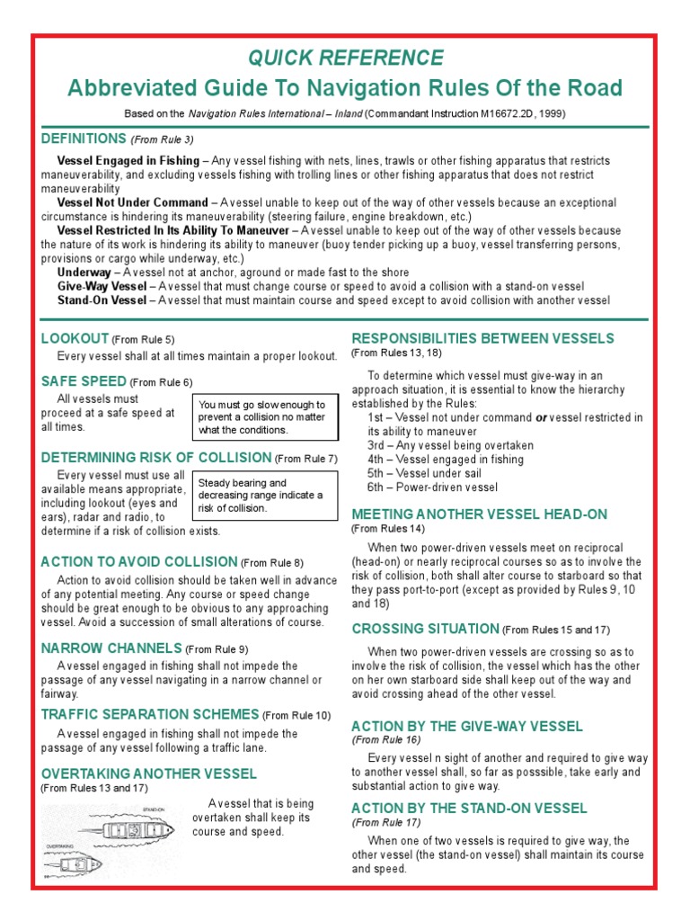 Rules of Road Quick Reference | Traffic | Ships