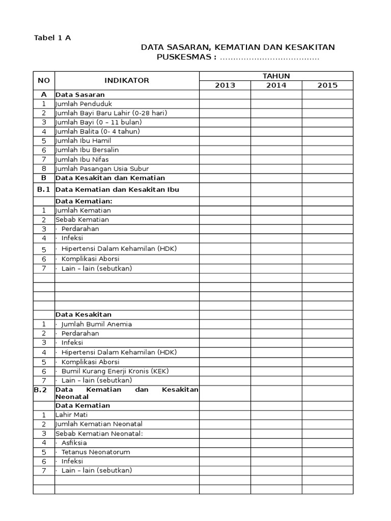 Format Resti Bumil | PDF