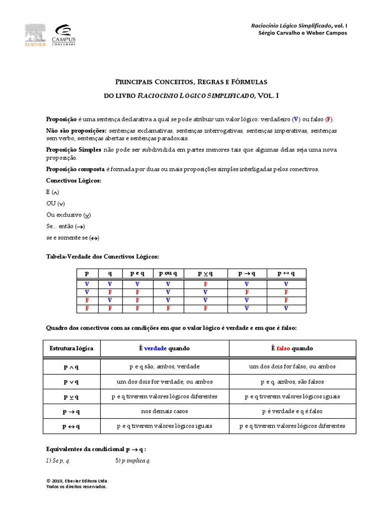 Resumo-Principais Conceitos Regras e Formulas PDF | PDF | Argumento ...