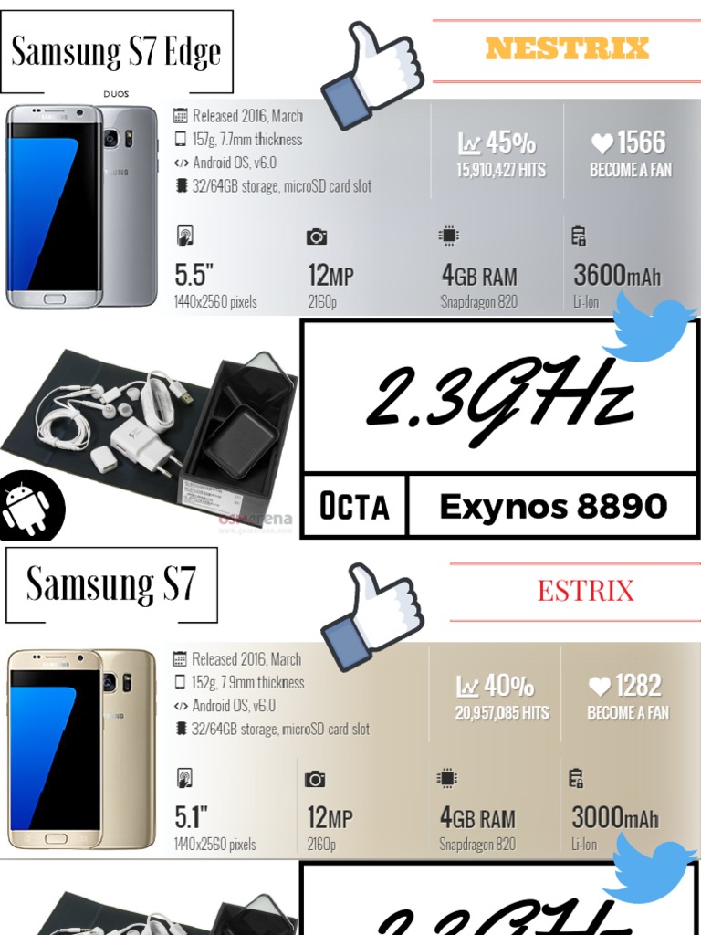 Samsung S7 Edge: Nestrix | PDF | Linux Based Devices | Android ...