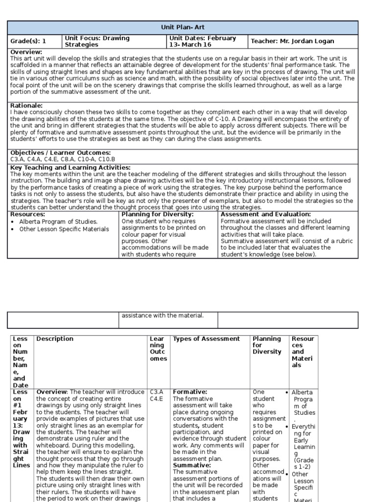 Art Unit Plan - Drawing Strategies | Download Free PDF | Educational ...