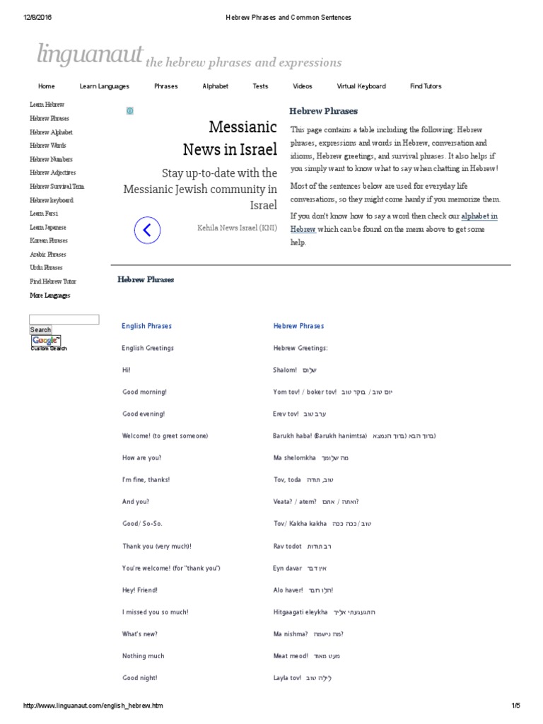 Hebrew Phrases and Common Sentences | Hebrew Language | Languages Of Israel