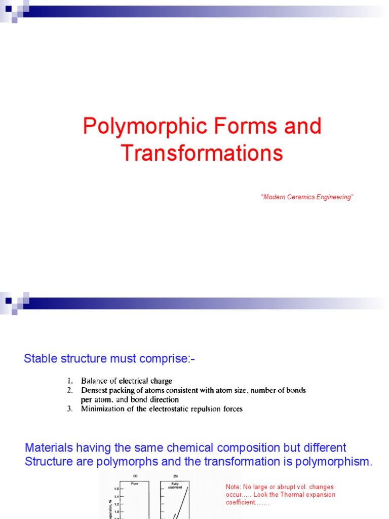 Polymorphic Forms and Transformations: "Modern Ceramics Engineering ...