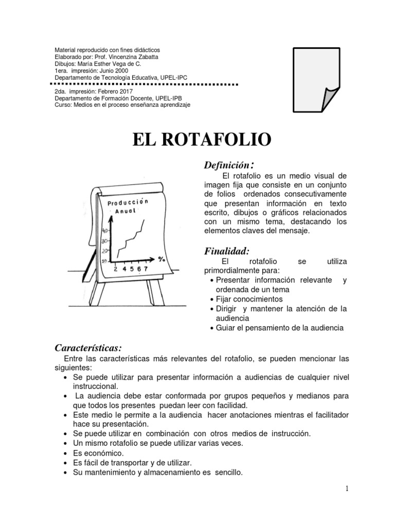 El Rotafolio