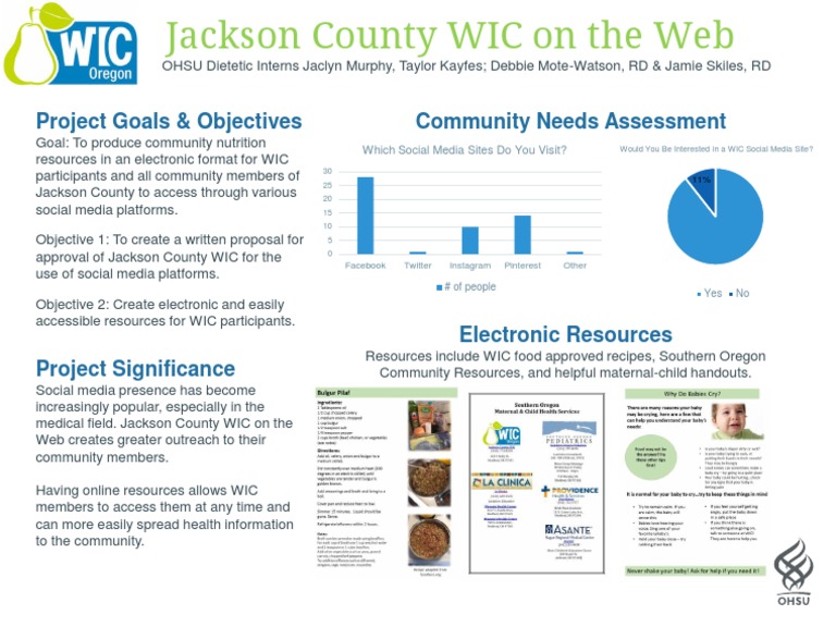 Jackson County WIC Online Resources | PDF