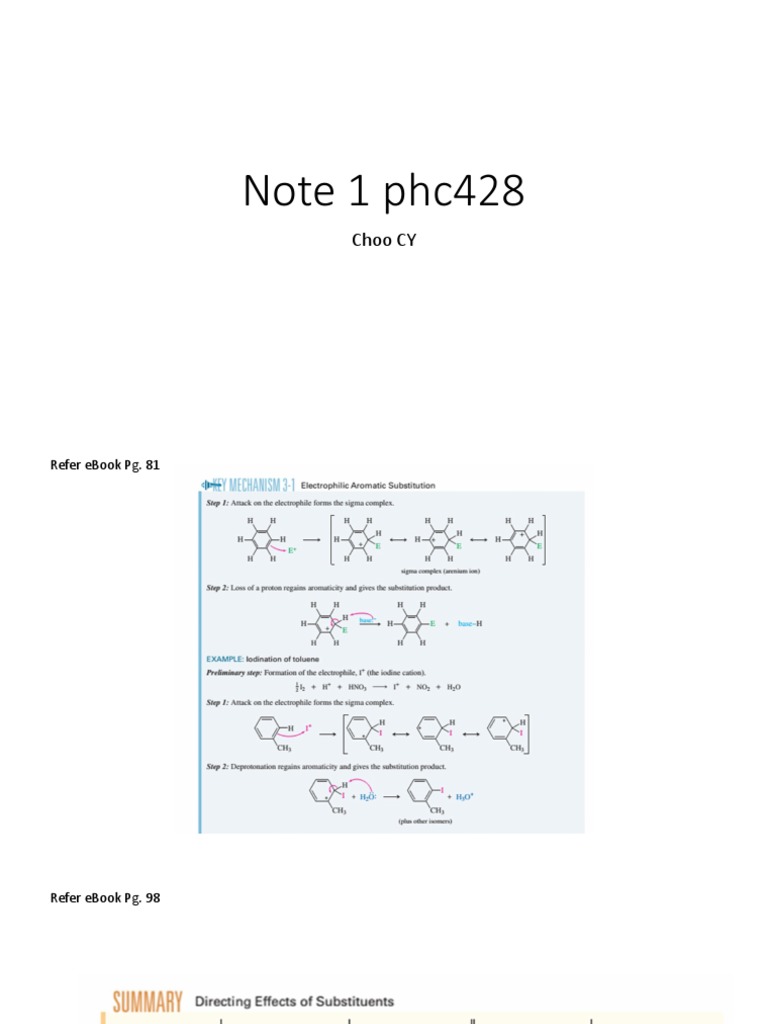 Note 1 phc428: Choo CY | PDF