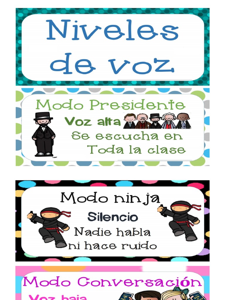 Niveles de Voz | PDF