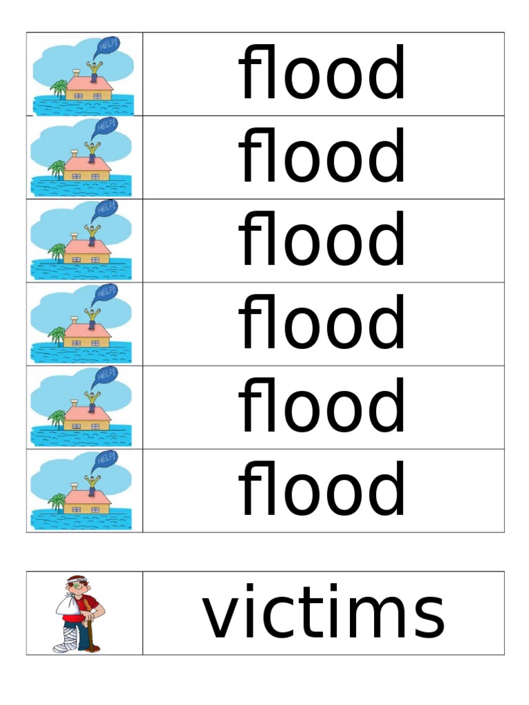 Unit 3 Vocab Card | PDF