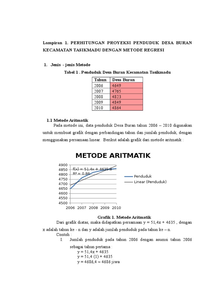 Lampiran Contoh Perhitungan | PDF