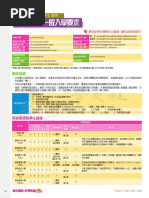 Hkbu Campus-Map PDF | PDF