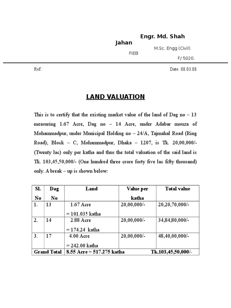 Land Valuation Certificate | PDF