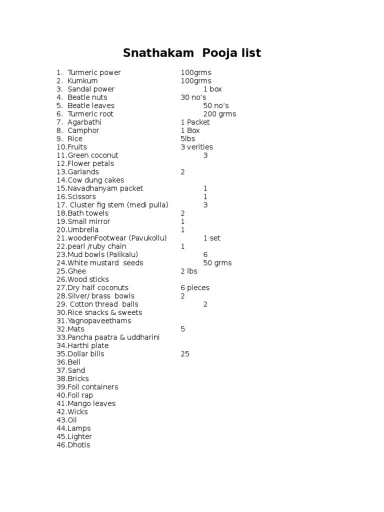 Snathakam Pooja List