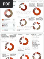Room Setup Guide | PDF