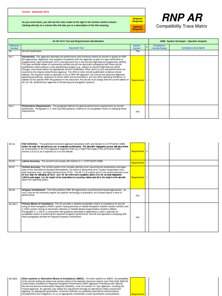 RNP AR Compatibility Trace Matrix | PDF | Aviation | Aerospace