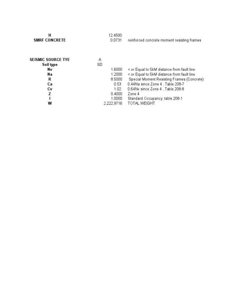 H SMRF Concrete | PDF
