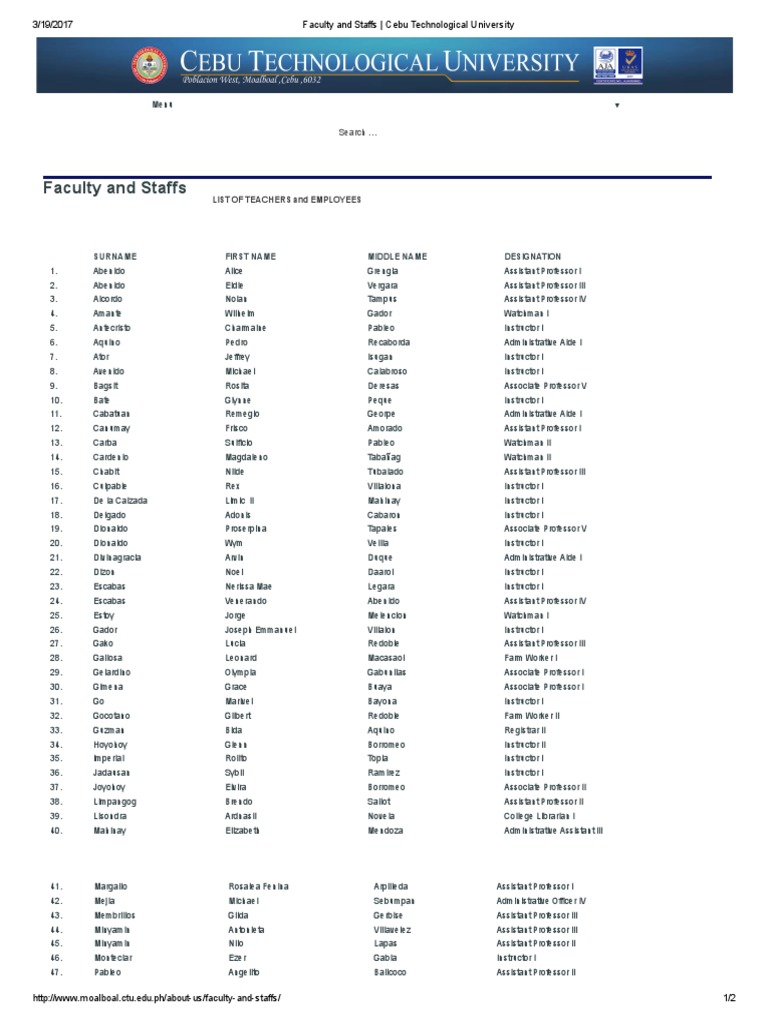 Faculty And Staffs Cebu Technological University Pdf Library And