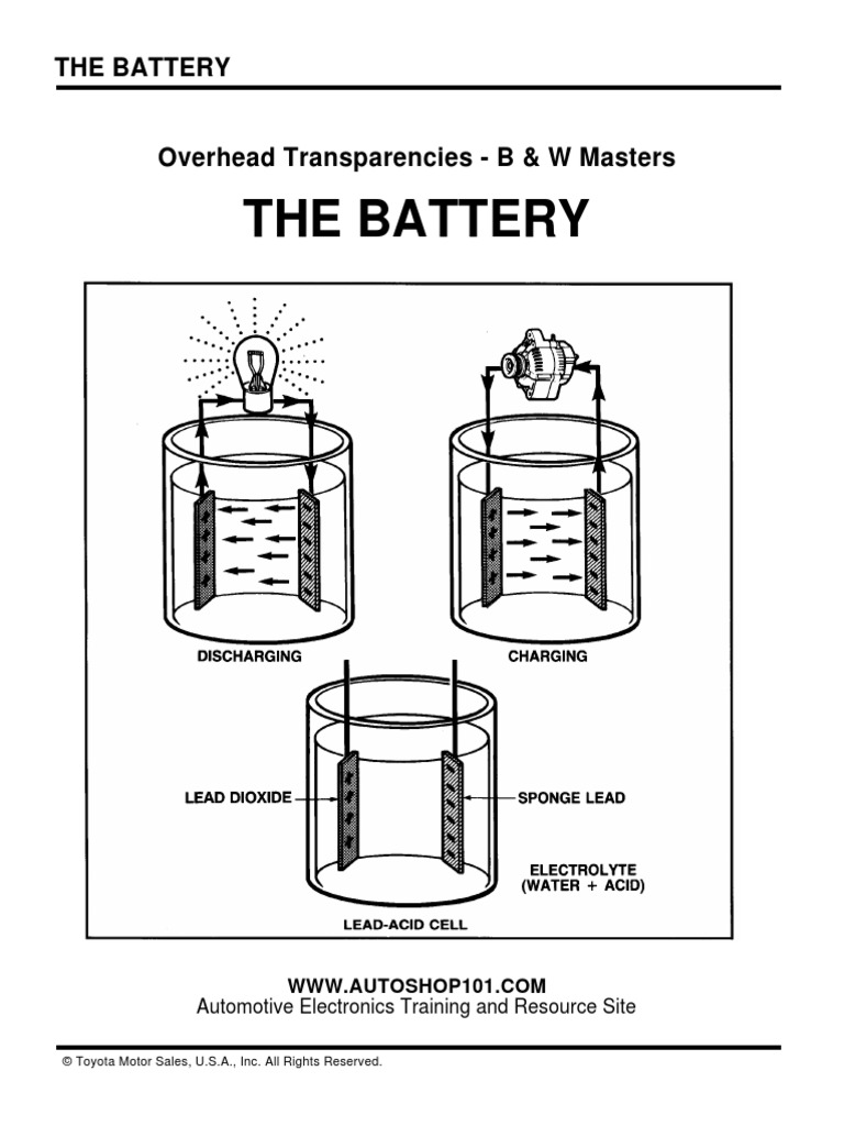Battery Fundamentals PDF | PDF | Galvanic Cells | Electrical Components