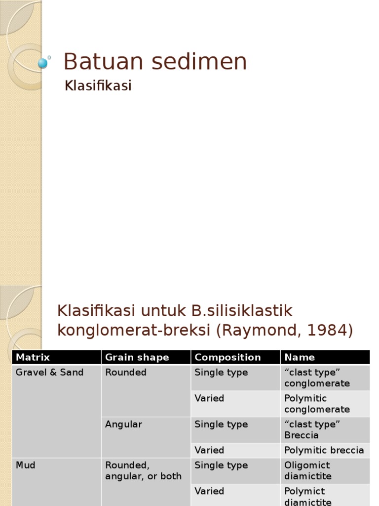 Batuan Sedimen Klasifikasi | PDF