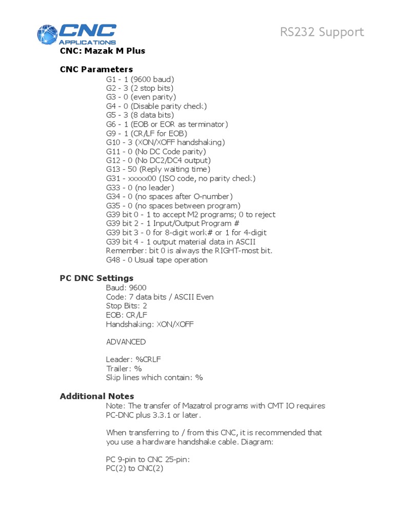 Mazak Mplus | PDF | Input/Output | Numerical Control