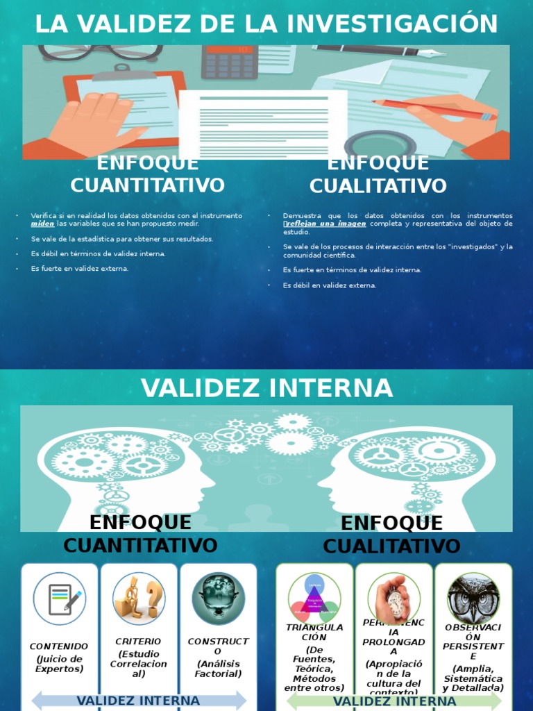 Validez y Confiabilidad en La Investigación Cualitativa y Cuantitativa ...